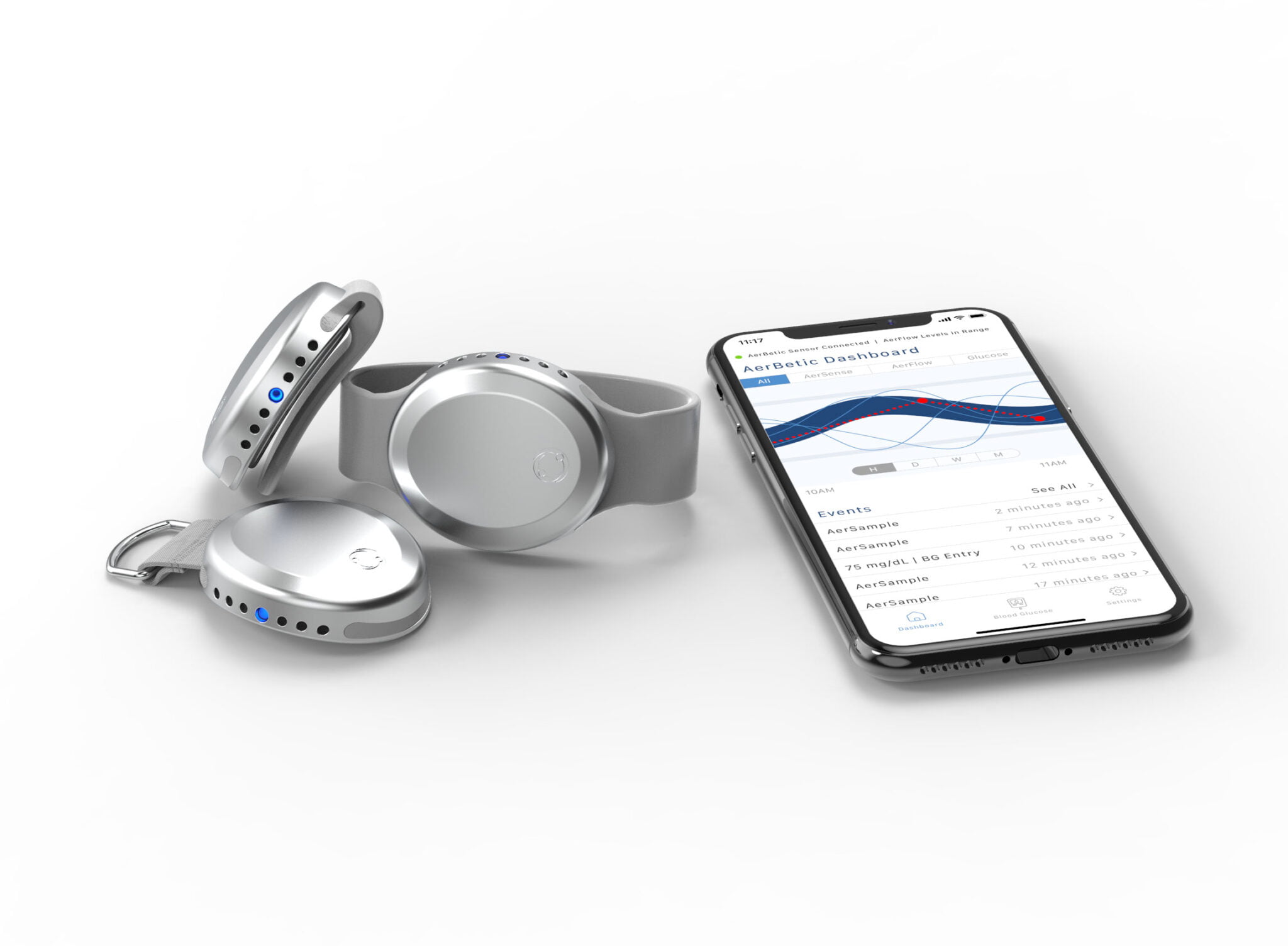 AerBetic Non-Invasive Wearable Diabetes Alert Device