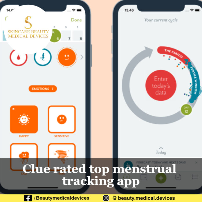 Clue rated top menstrual tracking app