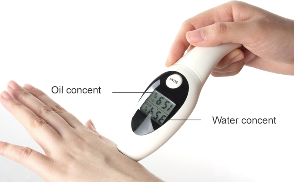 Portable Devices To Monitor Your Skin Changes At Home